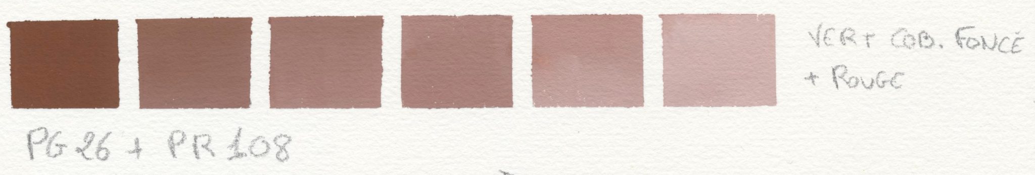 Comment obtenir les couleurs de la peau ? - Cindy Barillet