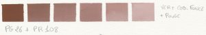 Comment obtenir les couleurs de la peau ? - Cindy Barillet